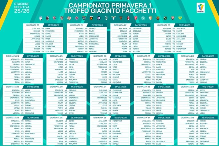 Campionato Primavera 1 2025-26, ufficiale il calendario